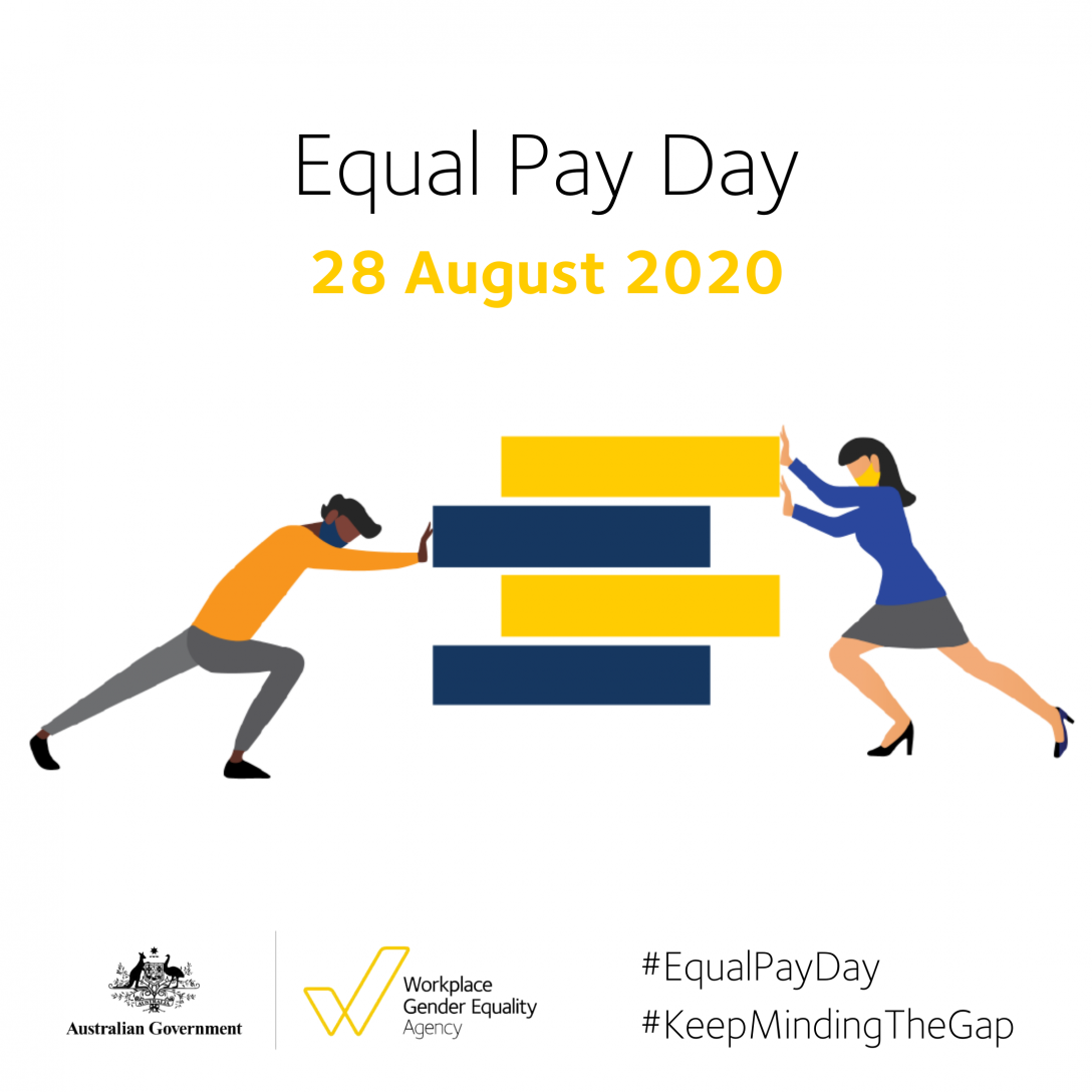 Equal Pay Day across the world | WGEA
