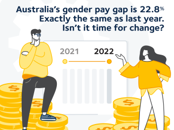 WGEA Scorecard 2022: The state of gender equality in Australia | WGEA